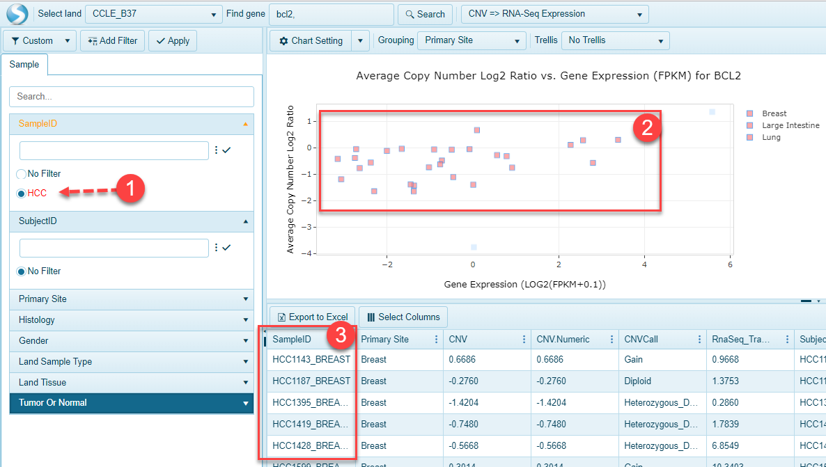 Filtering - omicsoft doc